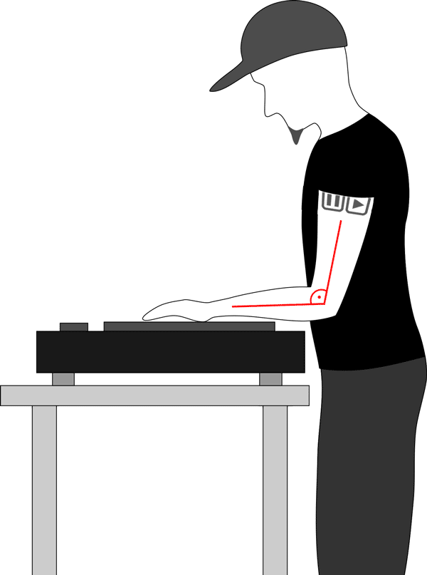 Dj Desk Dimensions - Design Talk
