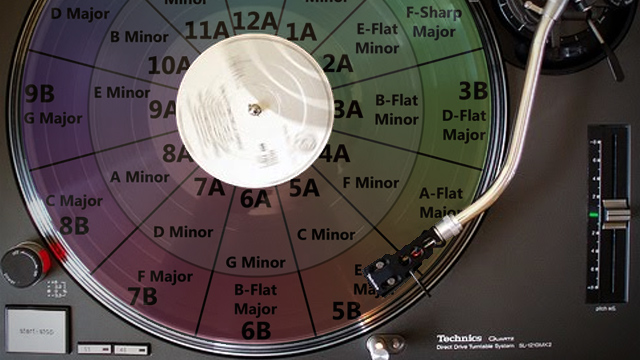 Advanced Key Mixing Techniques for DJs | DJ TechTools